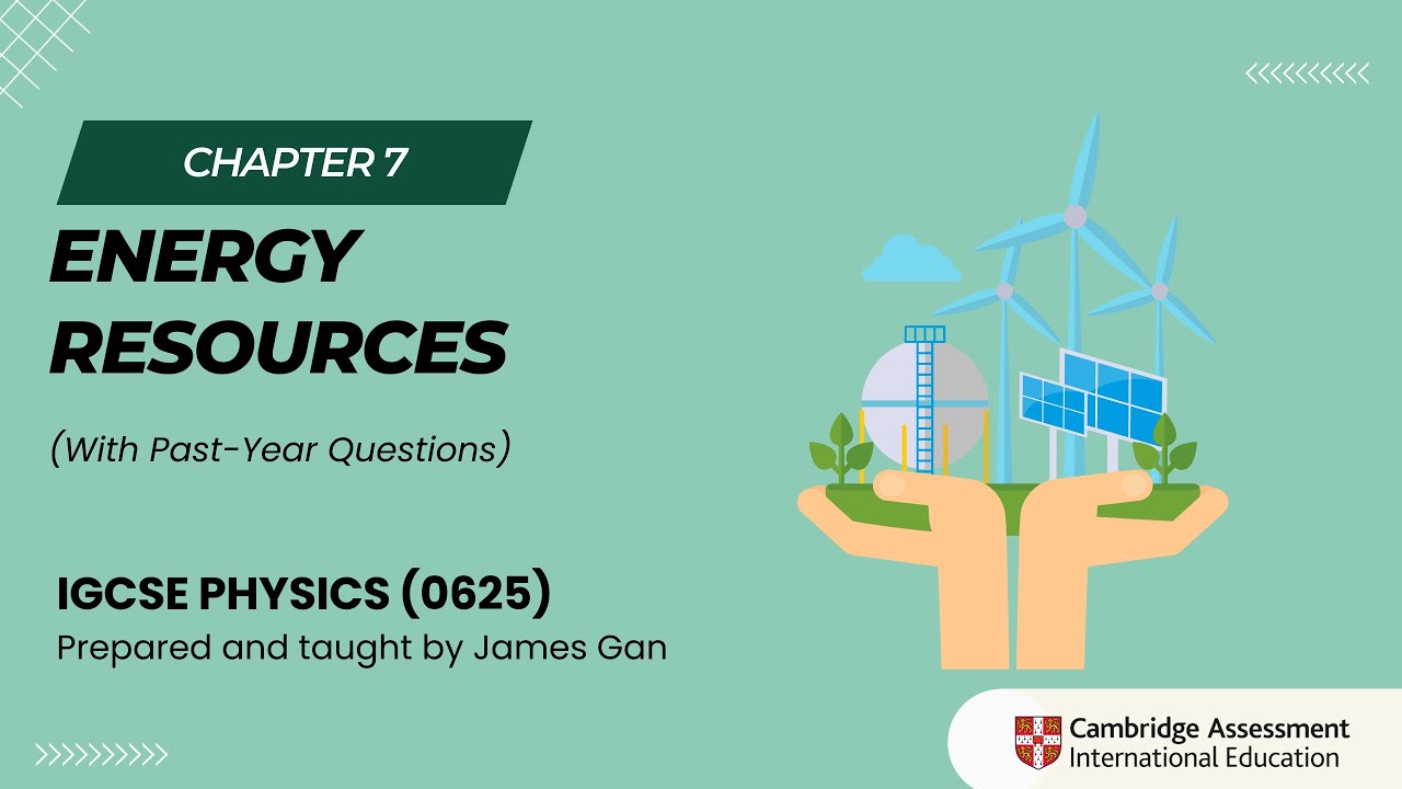 Understanding Energy Resources: Renewable and Non-Renewable Sources ...