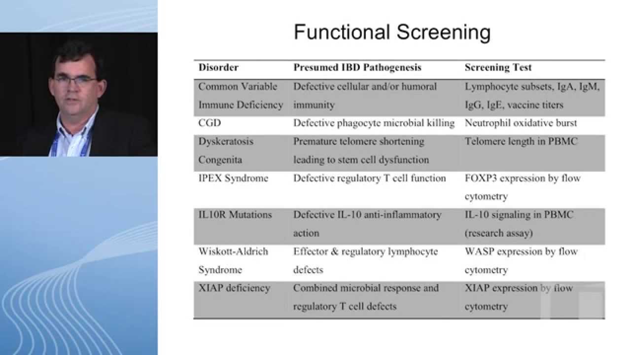 Immunodeficiencies Complicated by IBD: The Very Young Patient