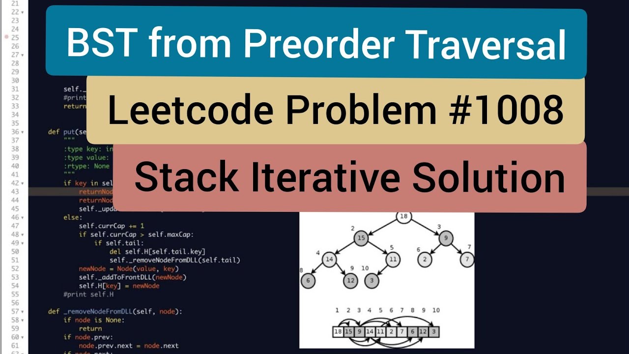 Construct BST from Preorder Traversal | Stack Iterative Solution #Leetcode