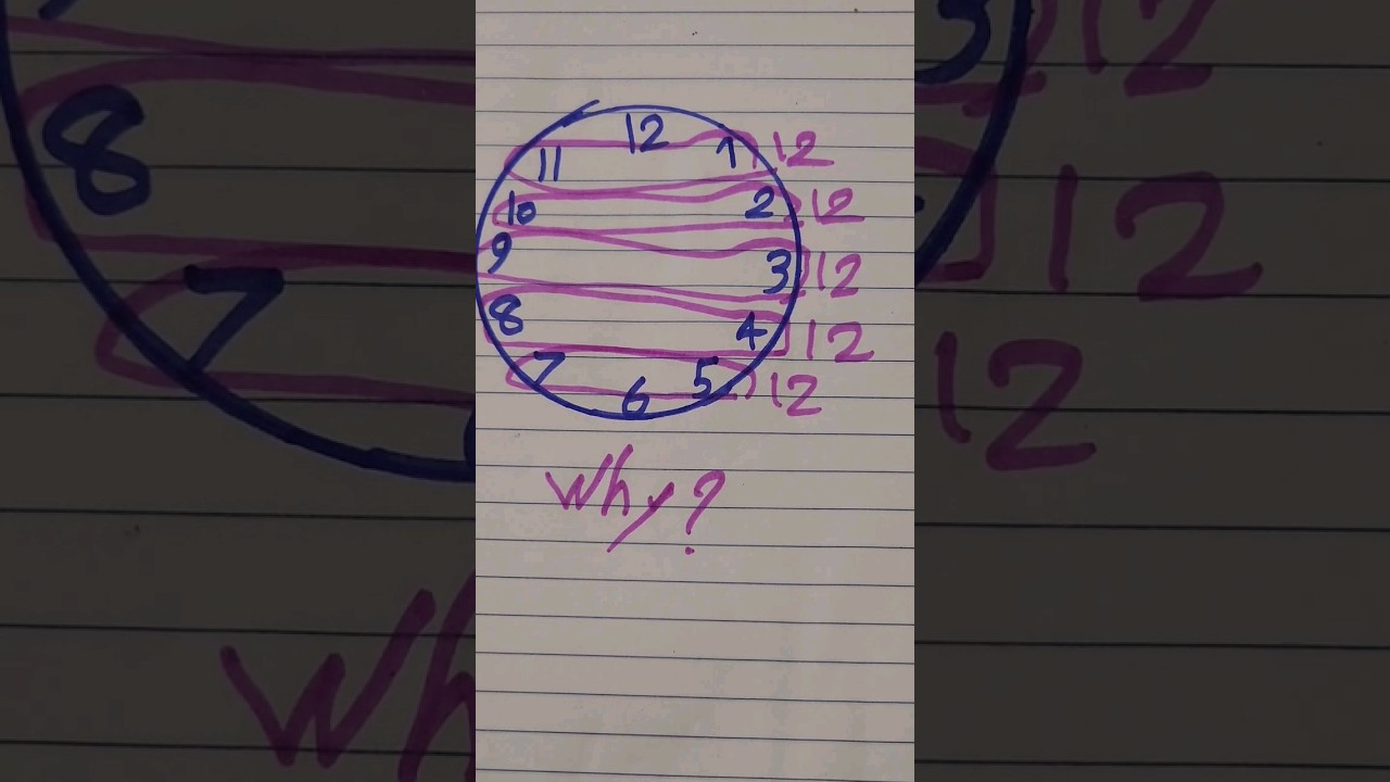 Strange numbers of clocks.#shortvideo #shorts #strangerthings #number #clock #fypシ