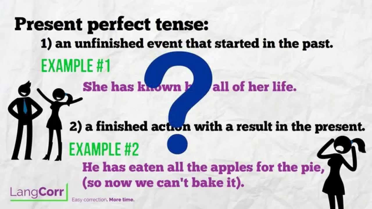 Verb Form 2: Present Perfect