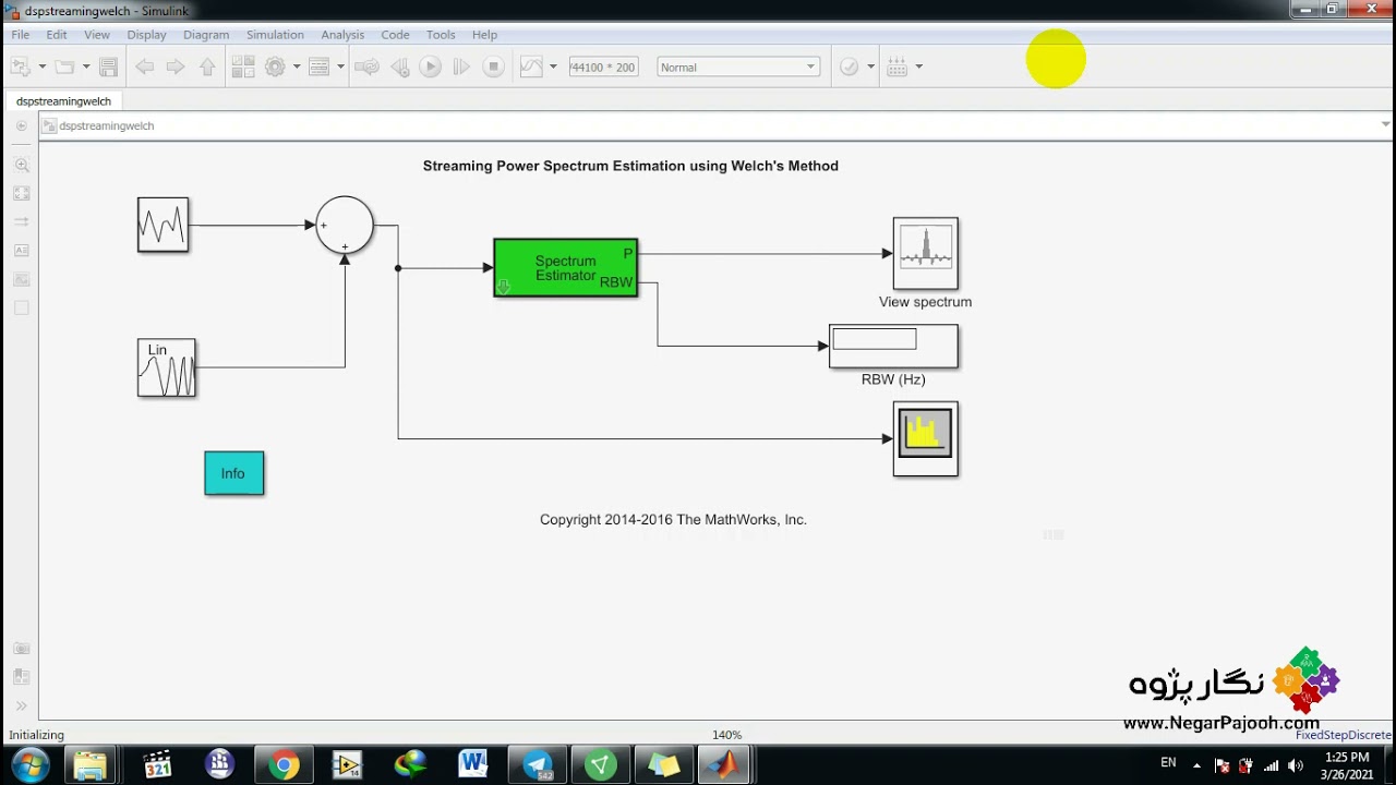 Streaming Power Spectrum Estimation Using Welch’s Method -MATLAB- Simulink