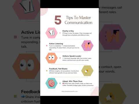 Psychologist Sam Says | Communication Skills