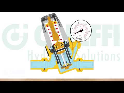 Pre-adjustable PresCal Pressure Reducing Valves