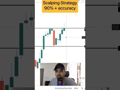 Scalping strategy 🔥🔥 #nifty50 #banknifty #intradaytrading #bankniftyanalysis #sharemarket #nifty