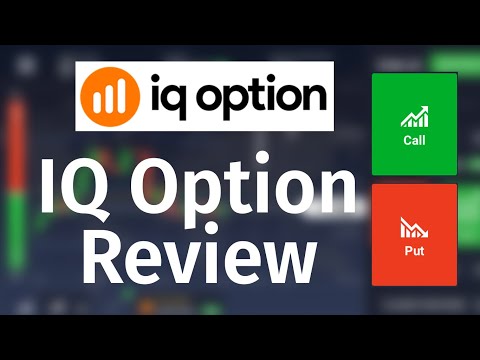 IQ Option Review 2022 - From A to Z