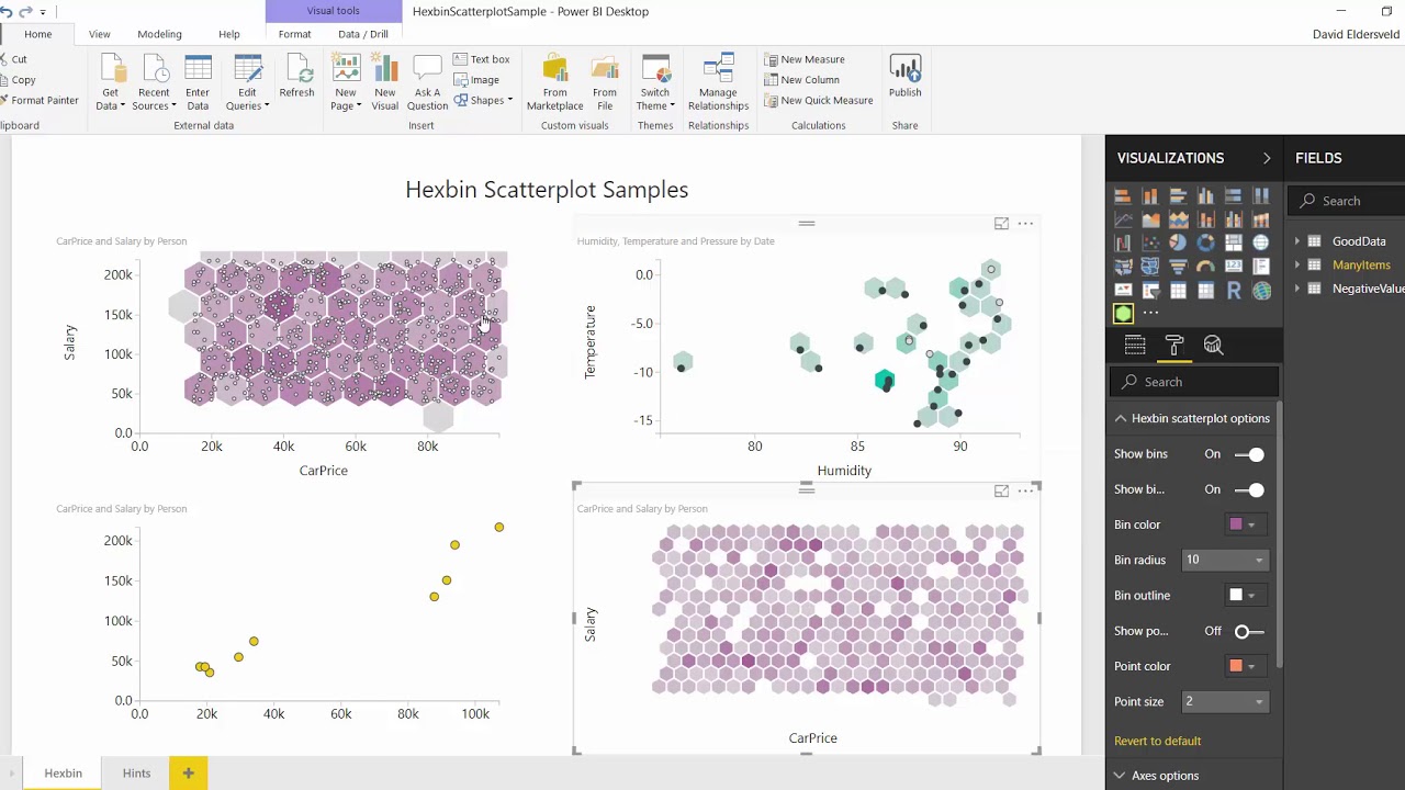 Hexbin Scatterplot - Power BI Custom Visual