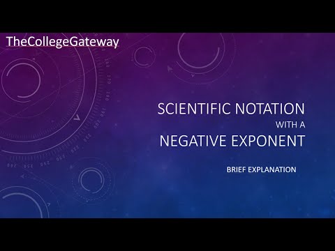 Scientific Notation Numbers with a Negative Exponent #science #chemistry #scientificnotation