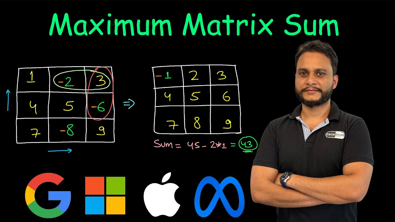 Maximum Matrix Sum | Leetcode 1975