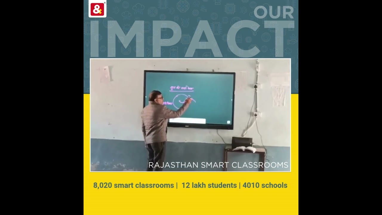 Smart Classrooms Revolutionize Learning in Rajasthan | Impact Story | Ampersand Group