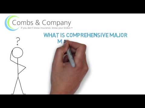What is Comprehensive Major Medical Insurance?
