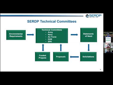 FY 2022 SERDP Funding Opportunities Webinar