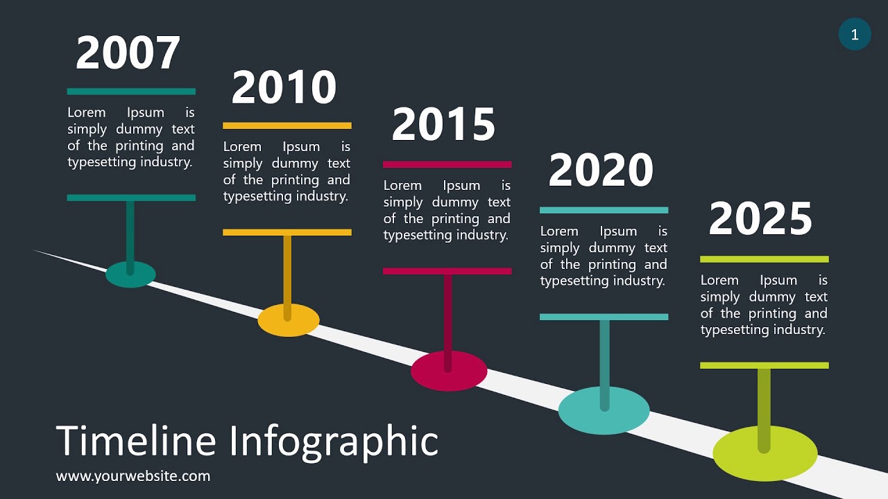 Timeline Infographic - Animated PowerPoint Template