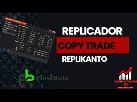 Replicador de Ordens para Ninjatrader e Mesas Proprietárias
