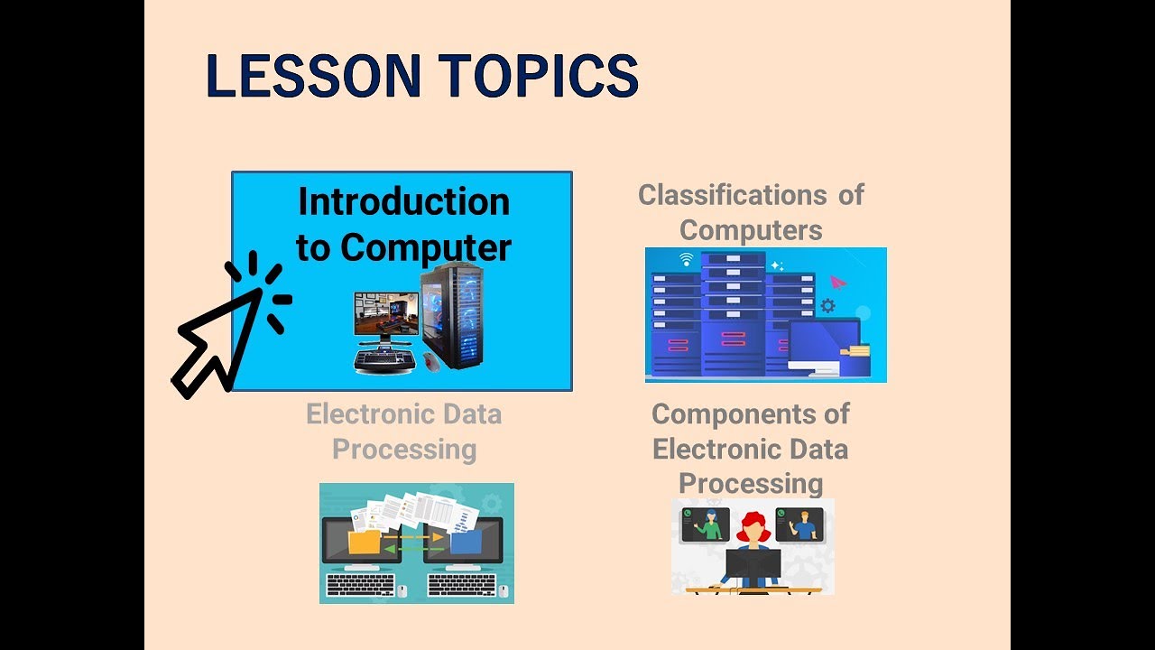 INSTALL and CONFIGURE COMPUTER SYSTEMS Module 1.1-1