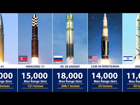 List Longest-Range Military Missiles In the World