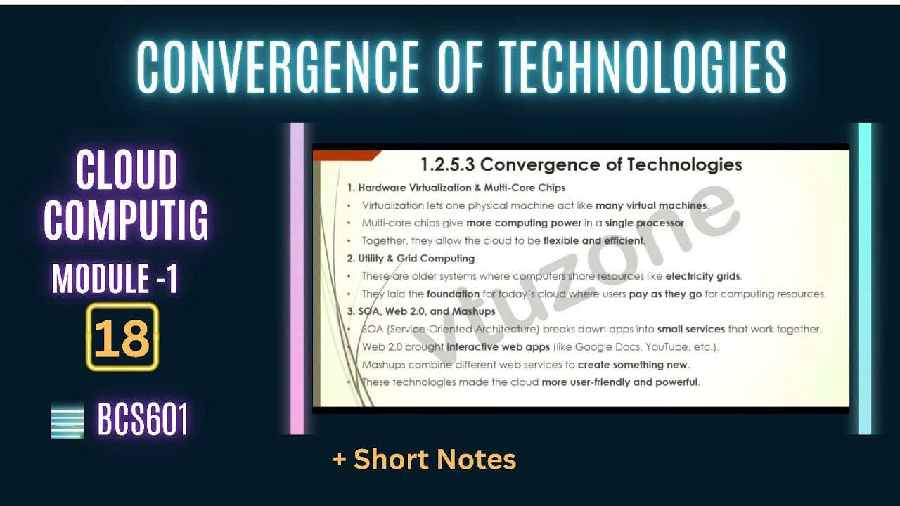 Convergence Of Technologies | Cloud Computing - 18
