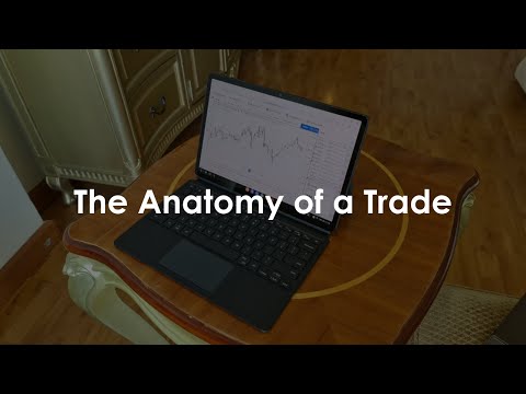 The Anatomy of a Trade (Ultimate Profitable Trading Process)