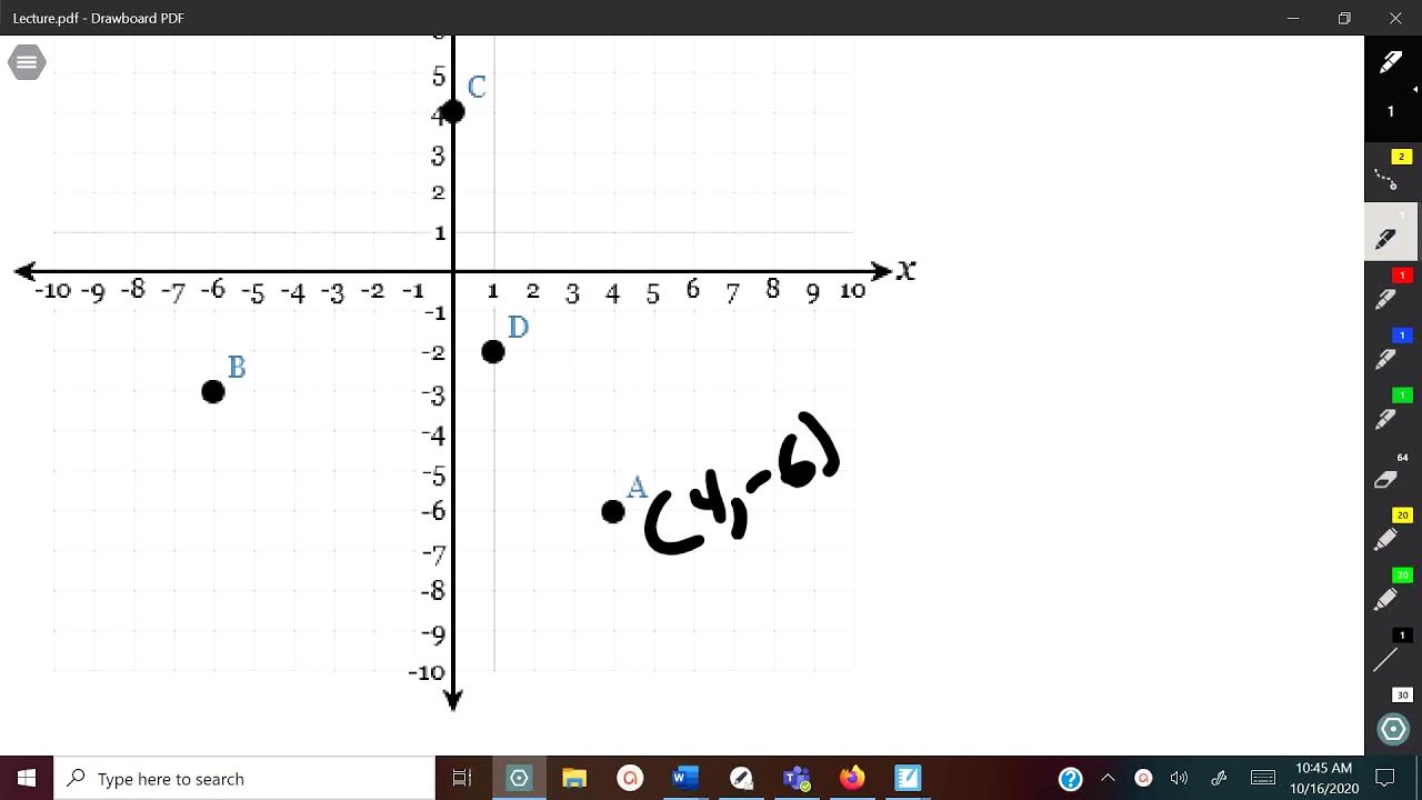 Function Notation with Points on a Graph