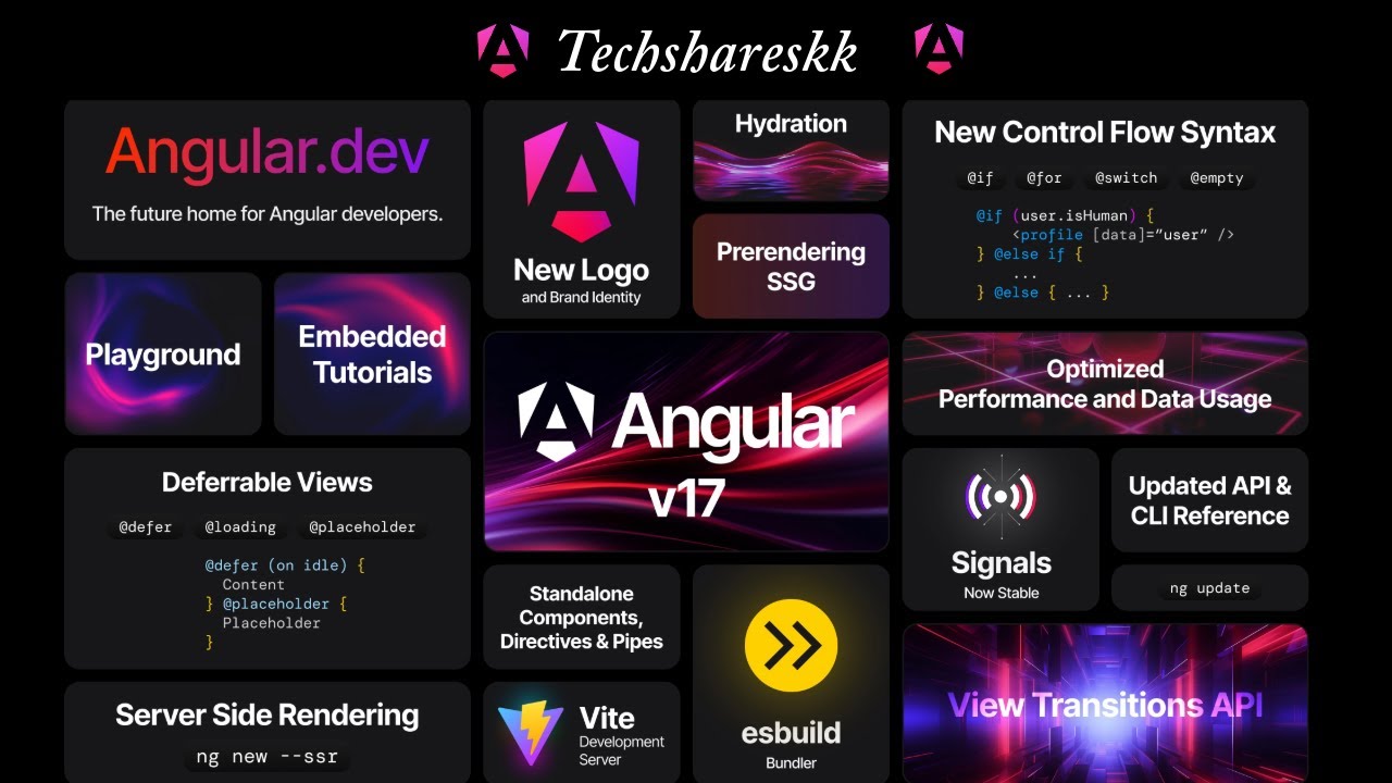 Angular 17 Features and Updates | Angular Version Updates