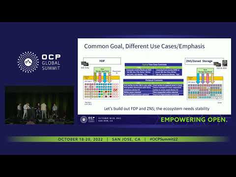 PANEL: Flexible Data Placement using NVM Express® - Implementation Perspective