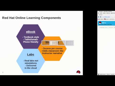 Introduction to Red Hat Online Learning