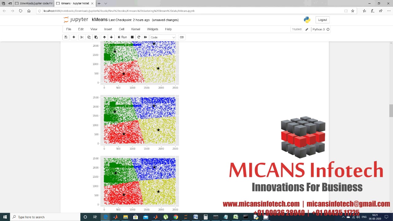 K-Means Stream Clustering PYTHON PROJECT
