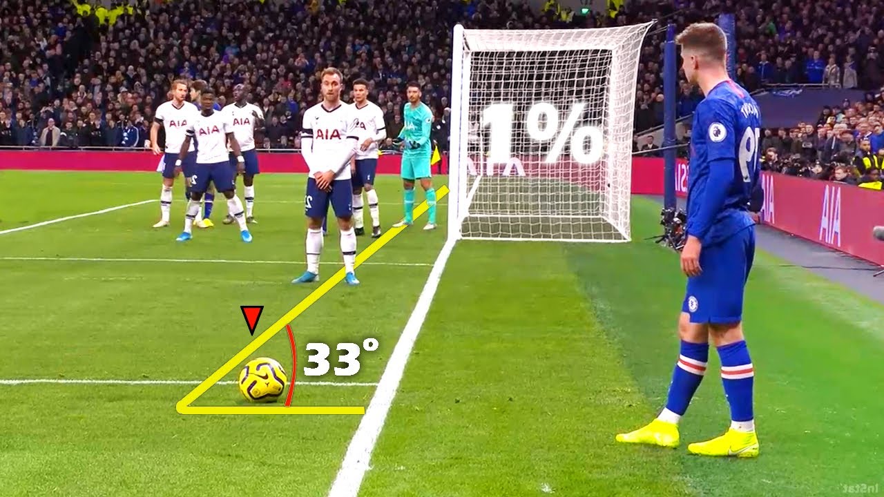 1 in 1,000,000 IQ Plays