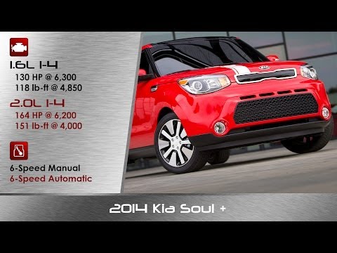 2014 Kia Soul Review and Road Test (Quick Spin)