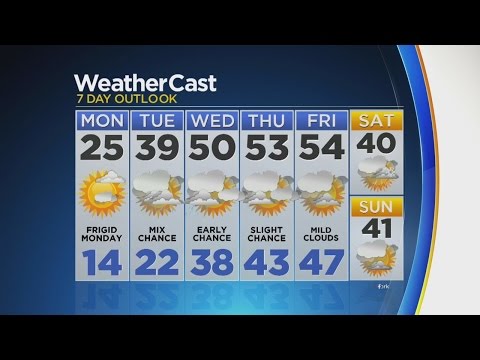 1-9 Afternoon Weather Forecast