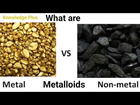 What are metals , non metals and metalloids I Classification of Elements I Properties and Uses