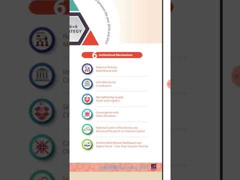 INSTITUTIONAL MECHANISMS OF ANEMIA MUKT BHARAT | 6ร6ร6 STRATEGY |UPSC CIVIL SERVICE EXAMINATION