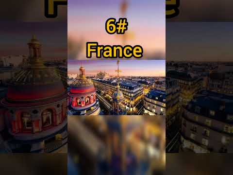 top 10 agricultural producing countries in the world