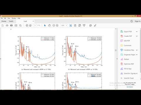 Multi Frequency MmWave Massive MIMO Channel analysis for 5G Wireless Communication Systems