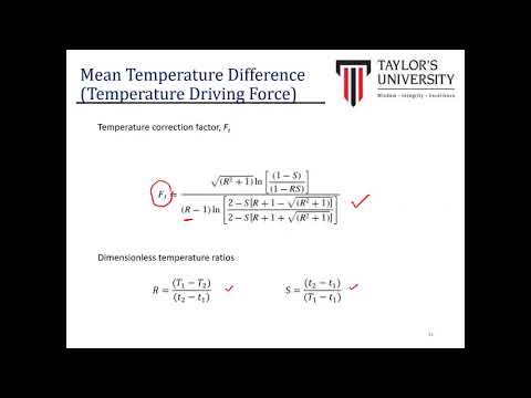 Process Plant Design - Detailed Design of Heat Exchanger (Part 7)