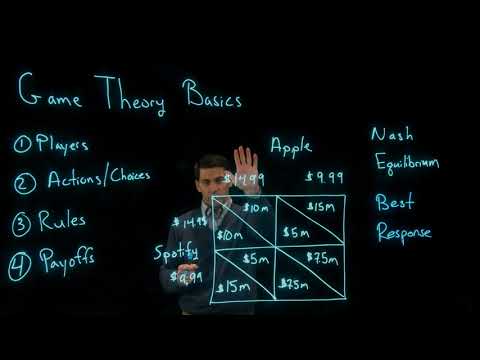 Game Theory