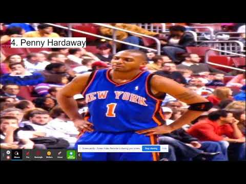 TOP 10 Orlando Magic Players Of All Time