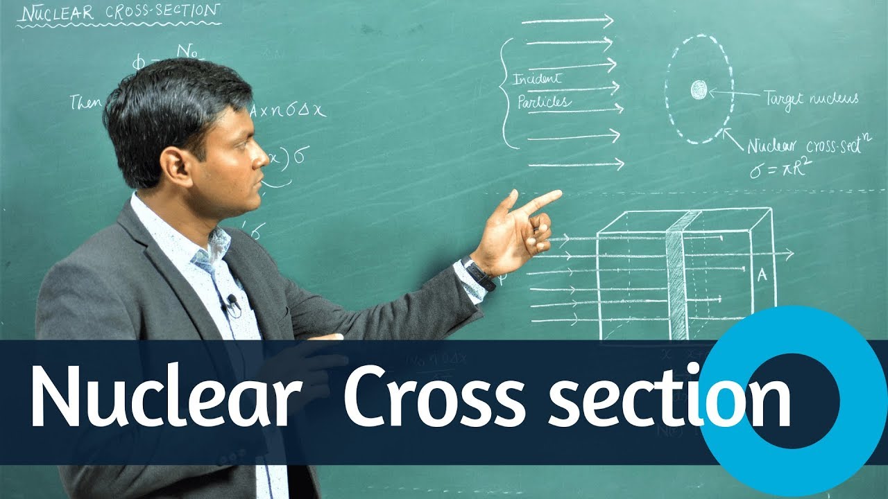 Nuclear Cross Section Explained