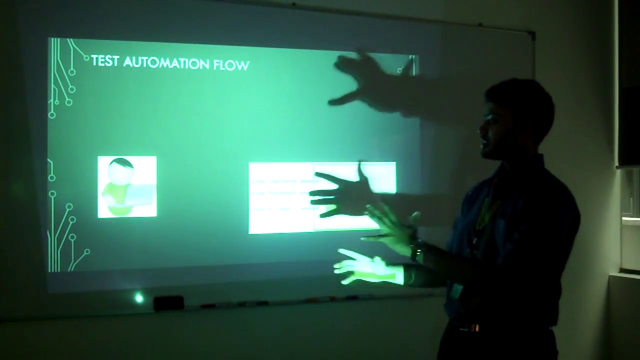 May18' SIP Presentation (Part 1)