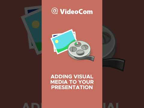 Adding Visual Media to your Presentation