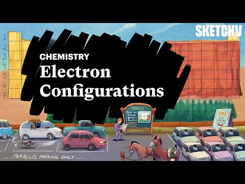 Electron Configurations | Atomic Structure (Full Lesson) | General Chemistry Review | Sketchy MCAT