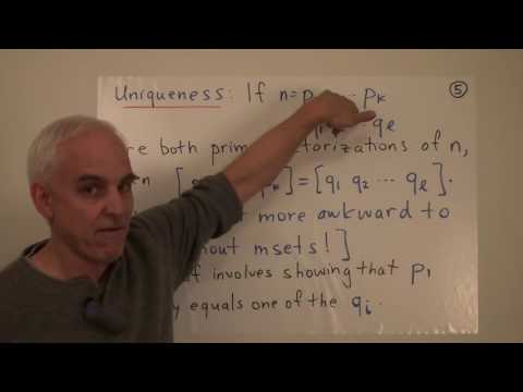 Unique factorization and its difficulties I Data Structures in Mathematics Math Foundations 198