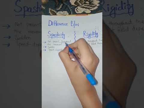 Difference between Spasticity And Rigidity||Spasticity vs Rigidity||Zeenad Learning Hub