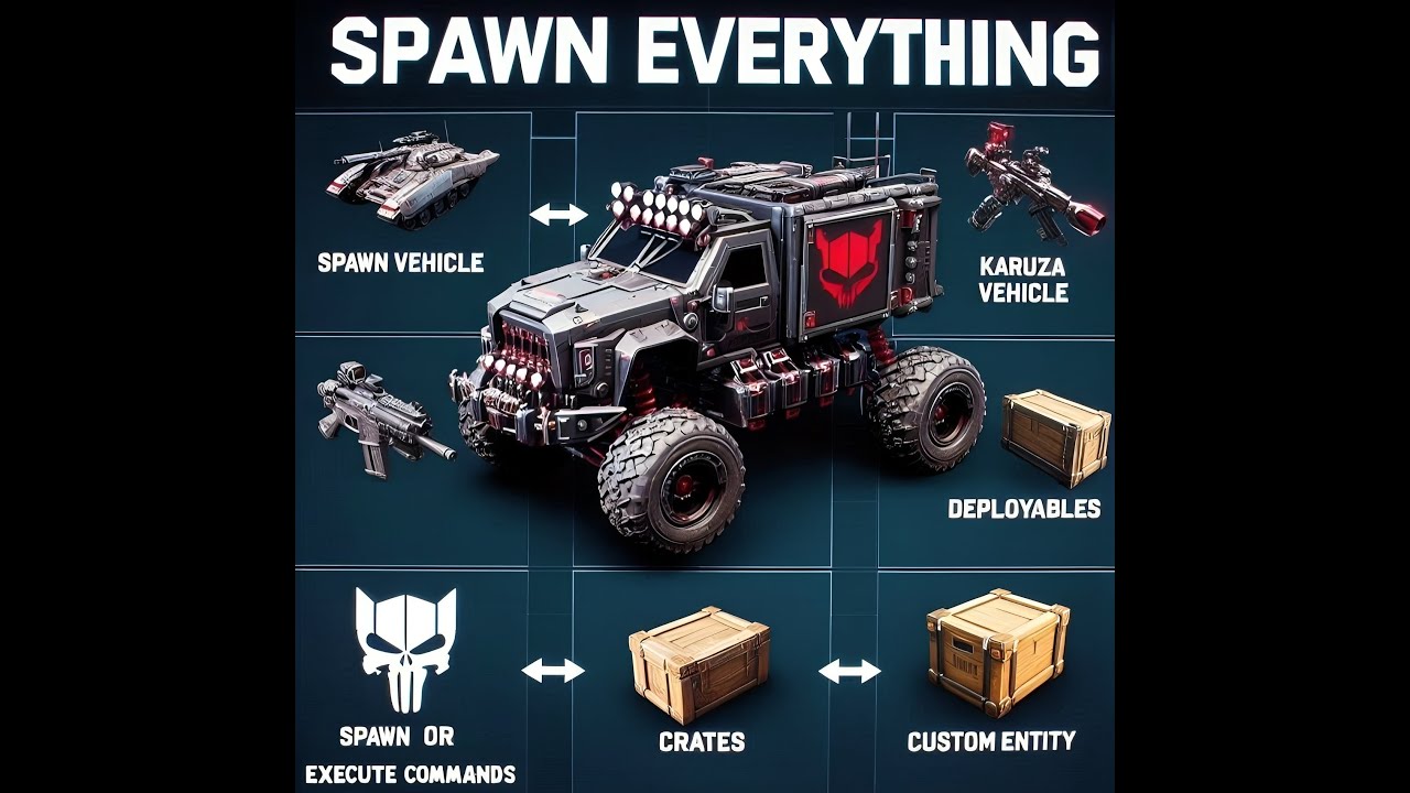 SpawnEverything - Rust Plugin by Scalbox