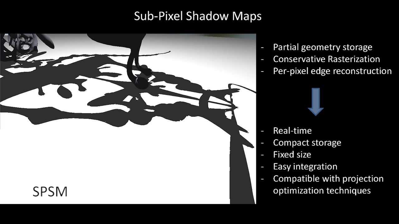 SIGGRAPH 2013: Sub Pixel Shadow Mapping