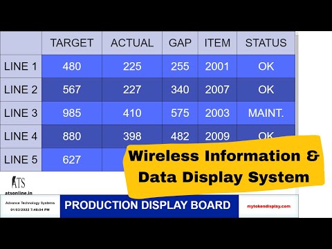 Production Display Board - Factory Display Board Latest Price ...