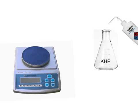 Lab: Standardizing a Solution