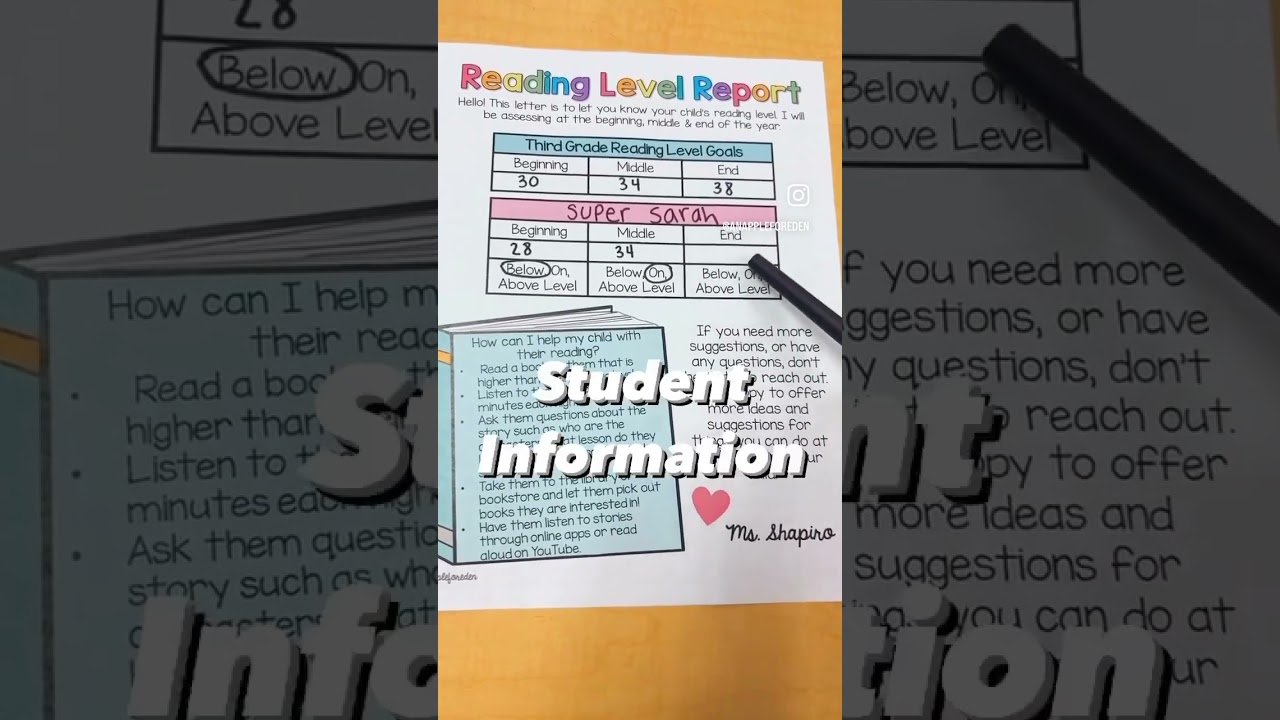 Parent Reading Level Report