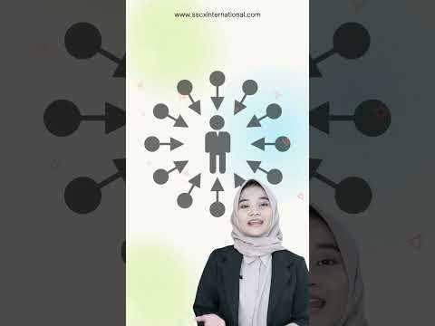 5 langkah Metode Design Thinking - Part 1