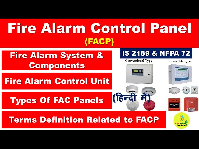 Fire Alarm Control Panel - 4 Zone Addressable Fire Alarm System ...